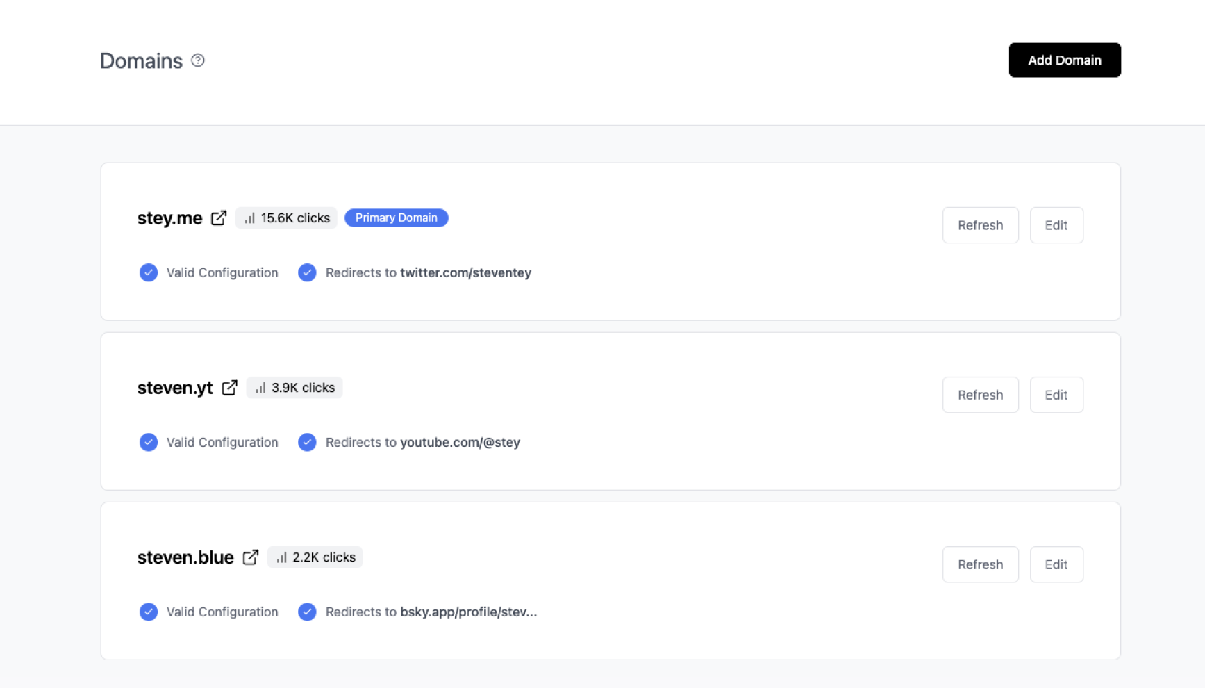 Branded Links that Stand Out – Dub.co