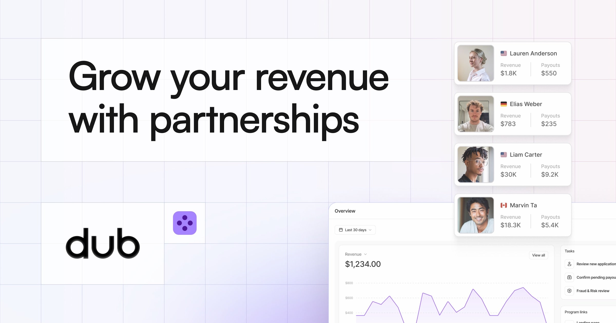 Dub Partners – Modern Affiliate Marketing Platform & Network for SaaS