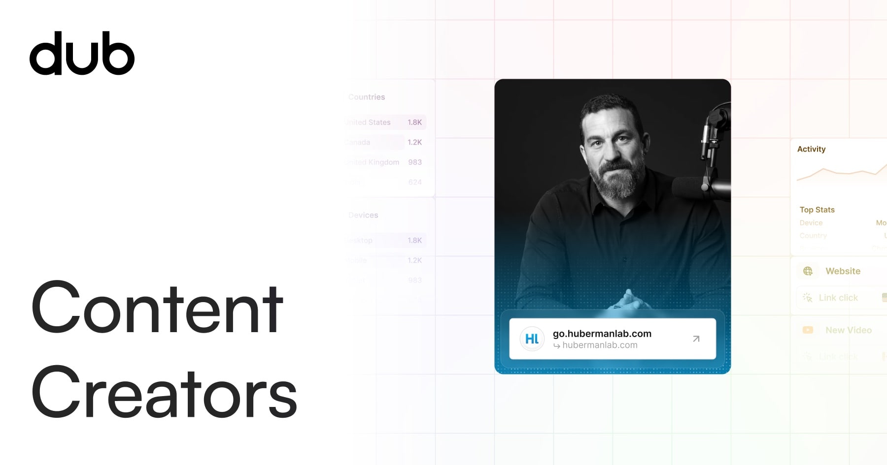 Dub - The perfect partner for your content creation | Dub